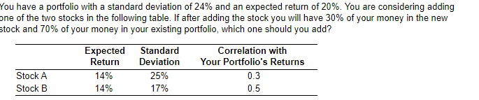 Solved a) Standard deviation of the portfolio with stock A | Chegg.com