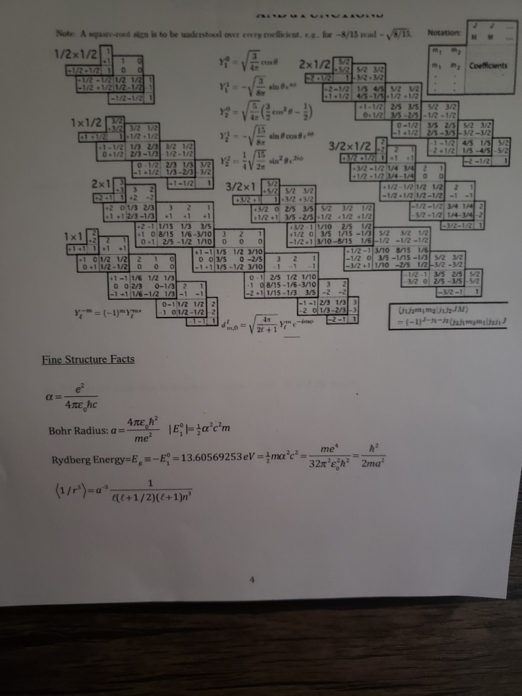 Solved 1 Suppose That The Electron Had Spin Instead Of Its