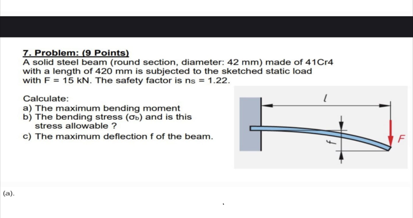 Solved 7. Problem: (9 Points) A solid steel beam (round | Chegg.com