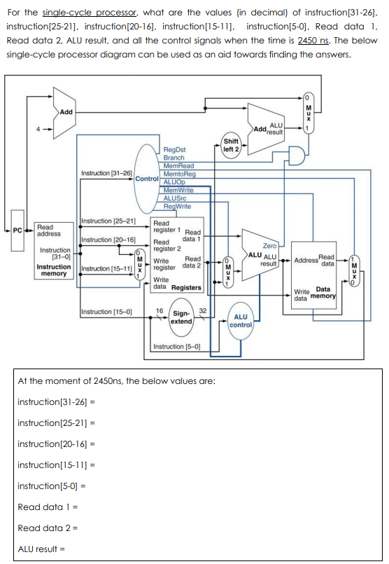 Solved The instruction sequence below runs on a single-cycle | Chegg.com