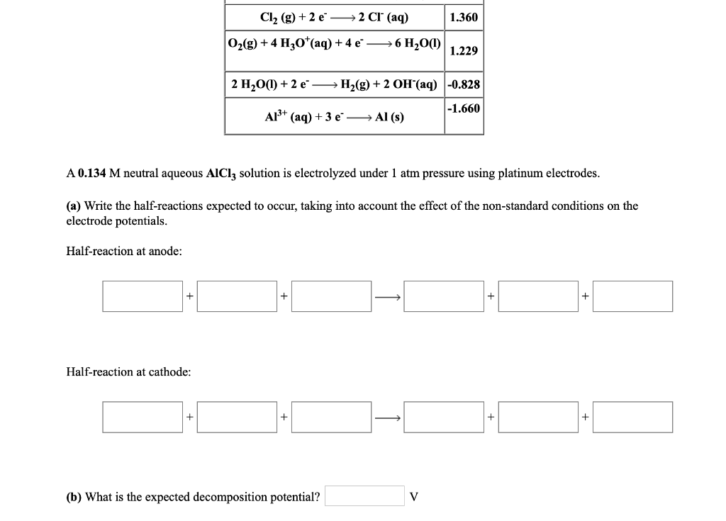 Solved Standard Reduction Potentials (Volts) 25 °C F2 (g) + | Chegg.com