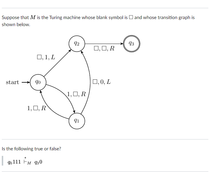 Solved Suppose that M is the Turing machine whose blank | Chegg.com