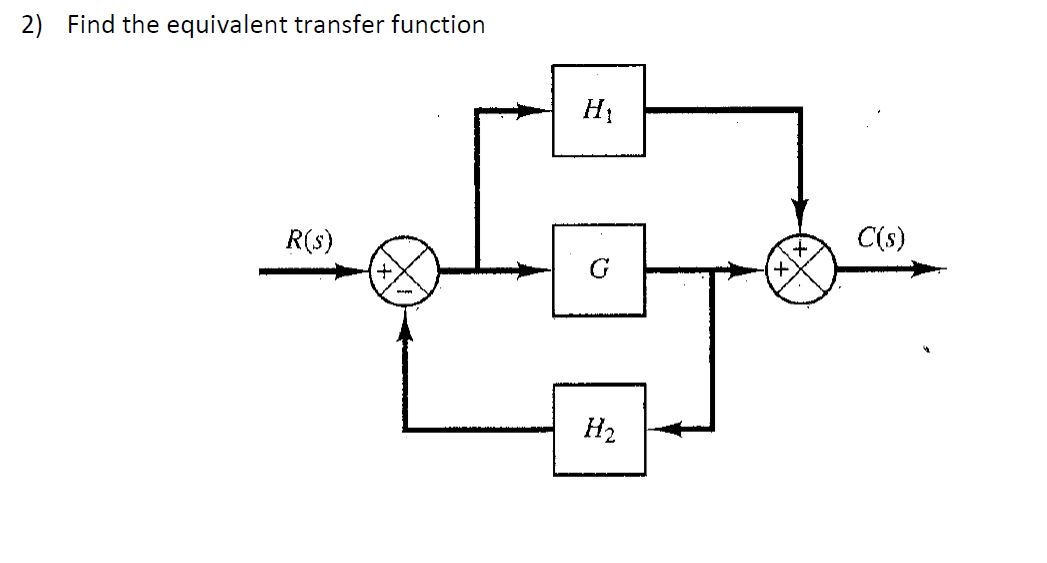 Solved 2) Find the equivalent transfer function R(s) C(s) | Chegg.com