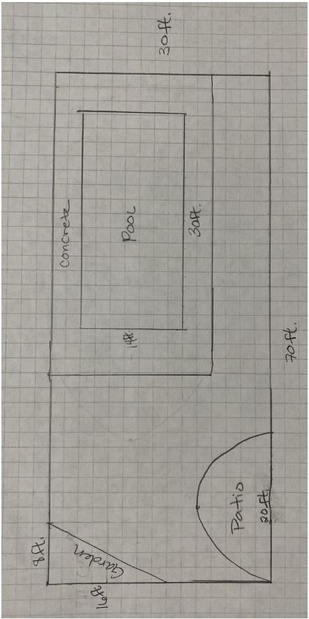 Solved For this project, you have a rectangular yard | Chegg.com