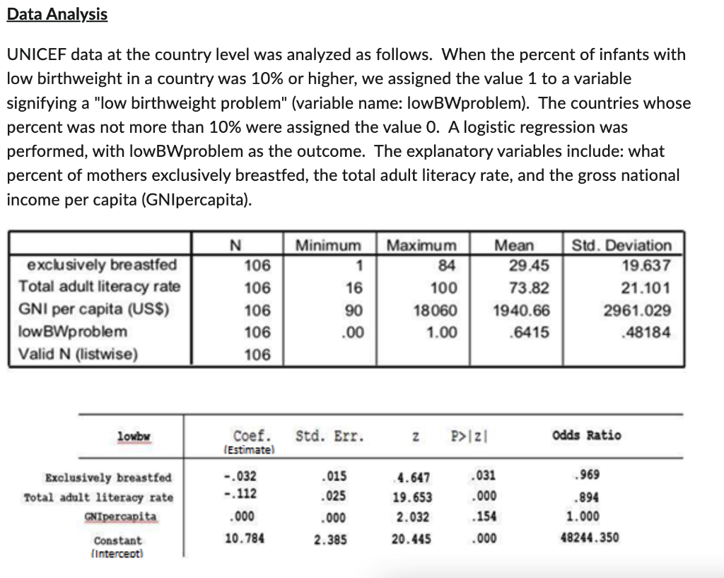 Solved The explanatory variables that are significant at the | Chegg.com