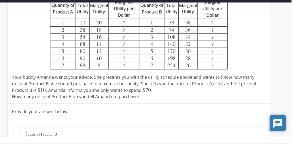 Solved IVICING Quantity of Total Marginal Product A Utility | Chegg.com