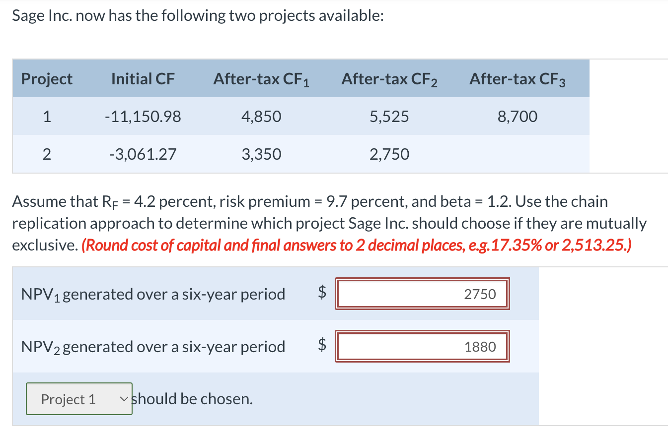 Solved Sage Inc. now has the following two projects | Chegg.com