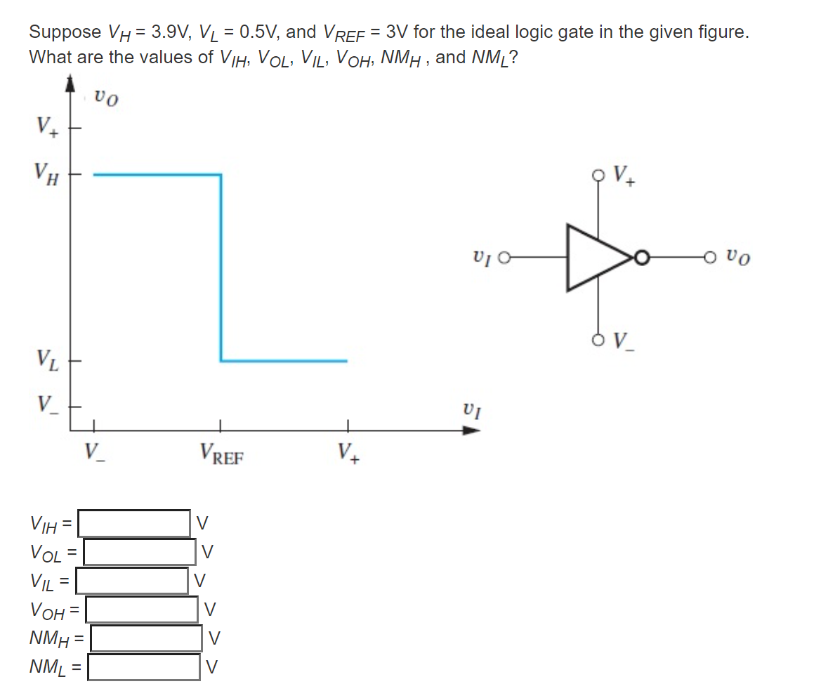 Solved Suppose VH = 3.9V, VL = 0.5V, and VREF = 3V for the | Chegg.com