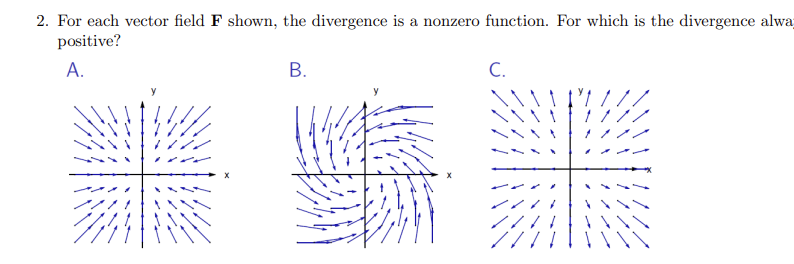 Solved 2. For each vector field F shown, the divergence is a | Chegg.com