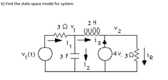 Solved b) Find the state space model for system 3 S20 00 2 | Chegg.com