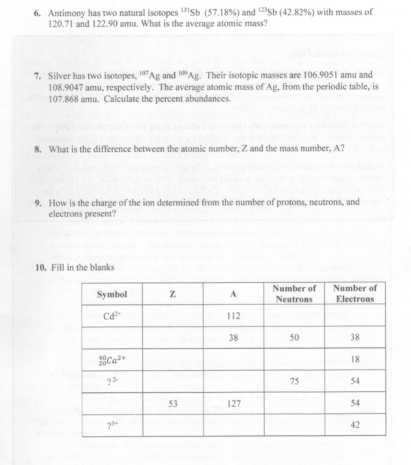 Solved 6. Antimony has two natural isotopes 131Sb (57.18%) | Chegg.com