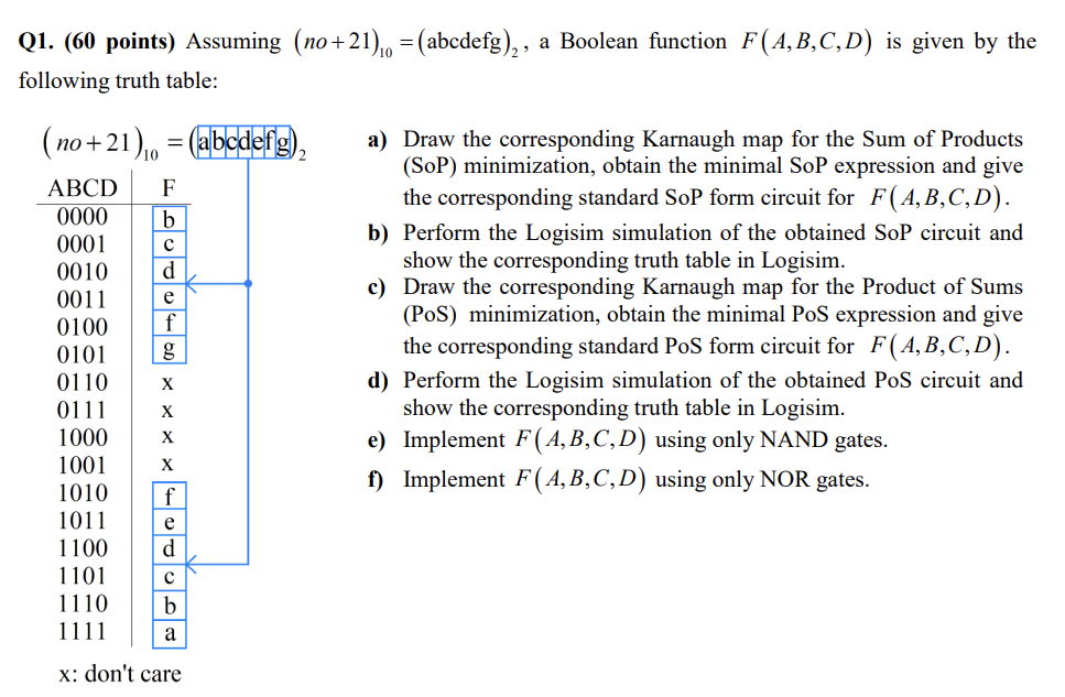 Solved Subject: Digital System design and micro processors | Chegg.com