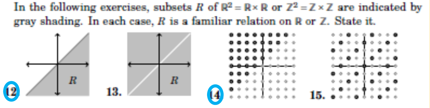 Solved In the following exercises, subsets R of R=RxR or Z2 | Chegg.com