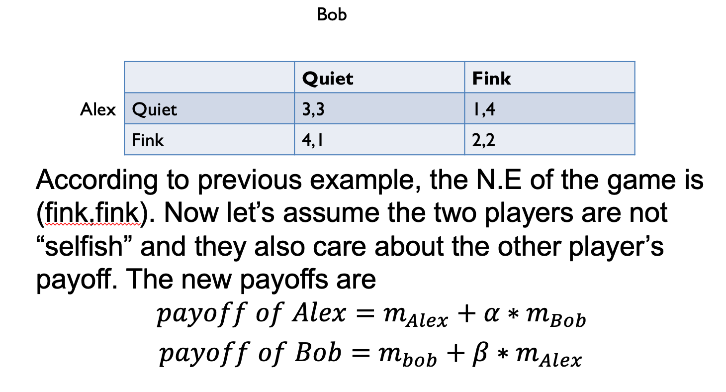 Solved In the new payoff table, why for (Fink, Fink) is | Chegg.com