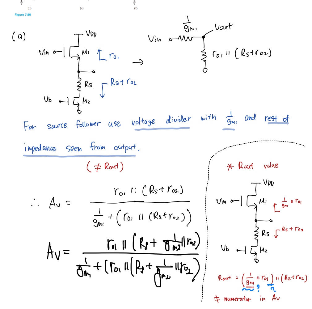 Av=gm11+(r01∥(Rs+r02))r01∥(Rs+r02)AV=dm11+(r01∥(Rs+g2 | Chegg.com