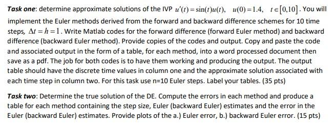 Solved Task one: determine approximate solutions of the IVP | Chegg.com