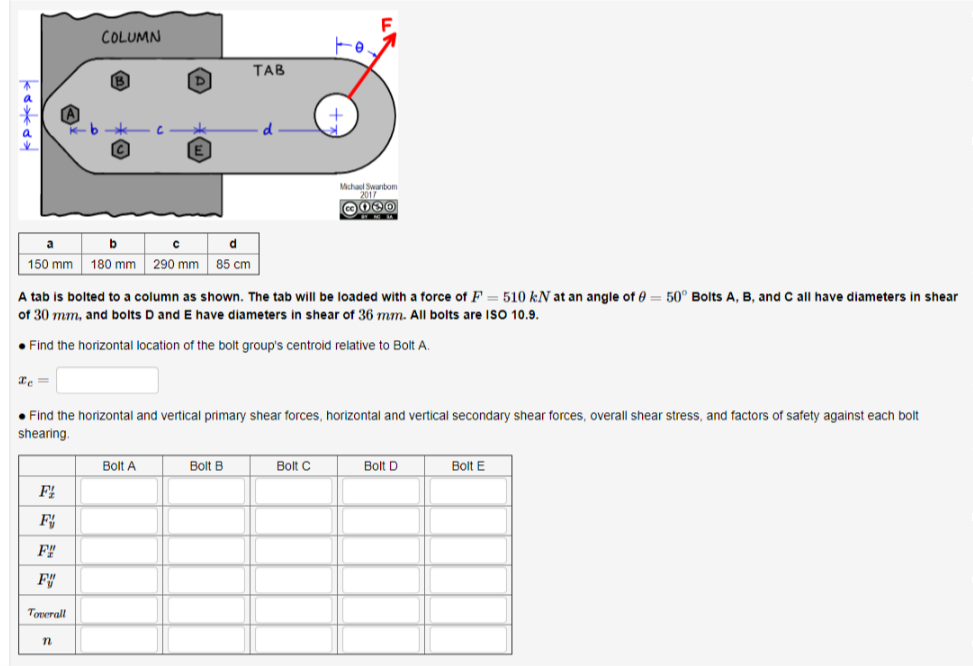 Solved COLUMN TAB 150 mm180 mm 290 mm 85 cm A tab is bolted | Chegg.com
