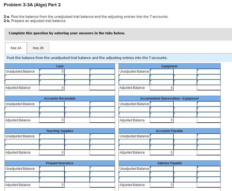 Solved Problem 3-3A (Algo) Preparing adjusting entries, | Chegg.com