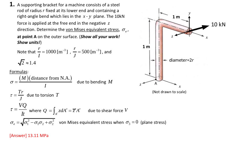 Solved 1. A supporting bracket for a machine consists of a | Chegg.com