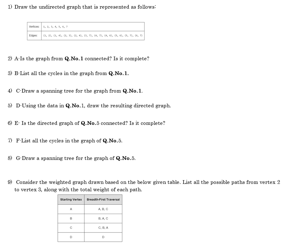 Solved 2) ﻿Is the graph from Q.No. 1 ﻿connected? Is it | Chegg.com