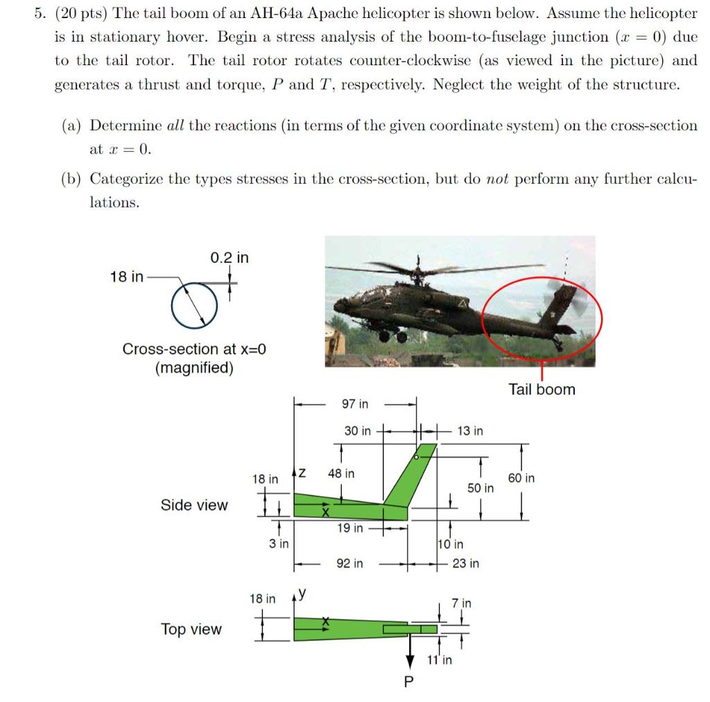 Solved 5. (20 pts) The tail boom of an AH-64a Apache | Chegg.com