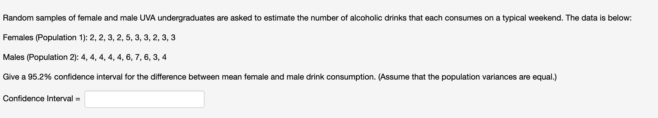 Solved Random samples of female and male UVA undergraduates | Chegg.com