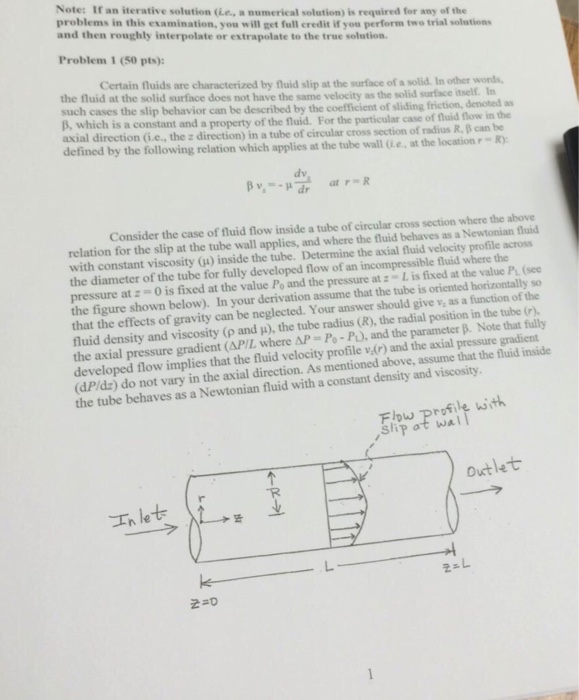 Solved Note: If an iterative solution (Le., a numerical | Chegg.com