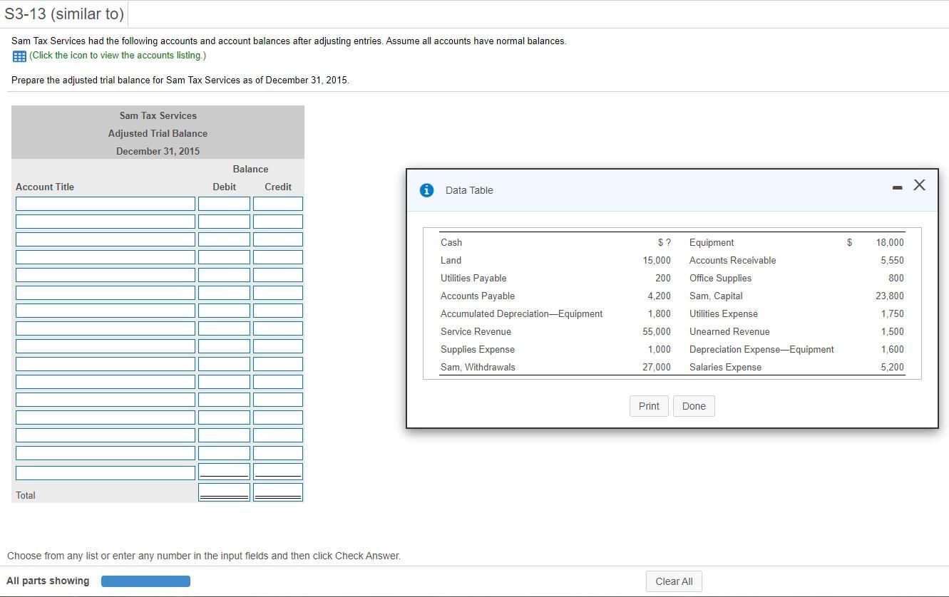 Solved S3-13 (similar to) Sam Tax Services had the following | Chegg.com