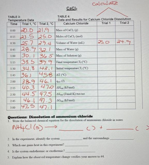 Solved calculate CaCl2 TABLE 4: Data and Results for Calcium | Chegg.com