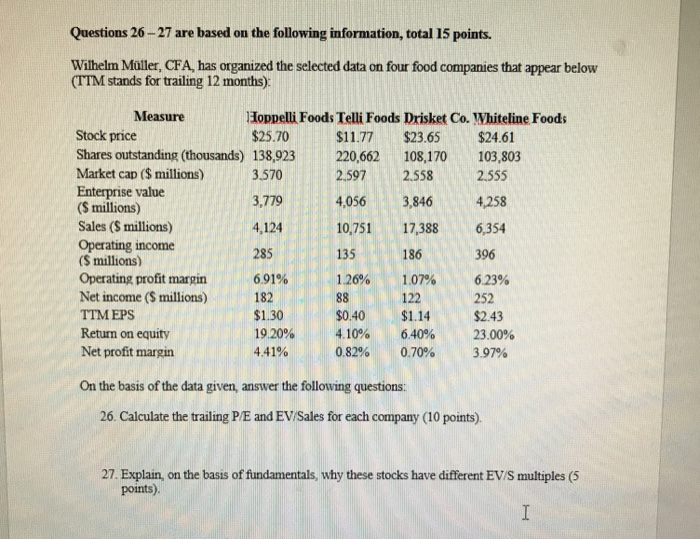 Solved Questions 26-27 are based on the following | Chegg.com