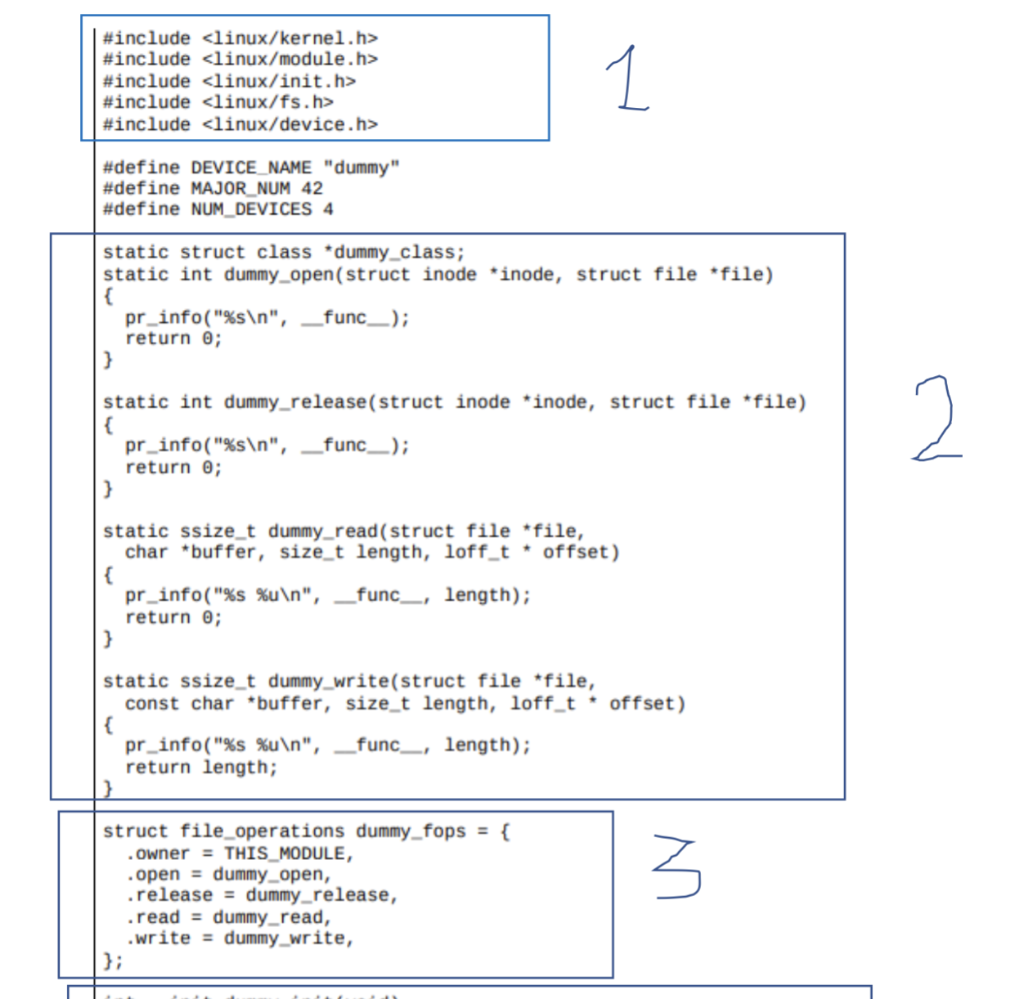 Solved Can you explain each group of code and what each line | Chegg.com