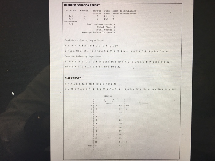 Solved 6. Given the ispLever Reduced Equation and Chip | Chegg.com