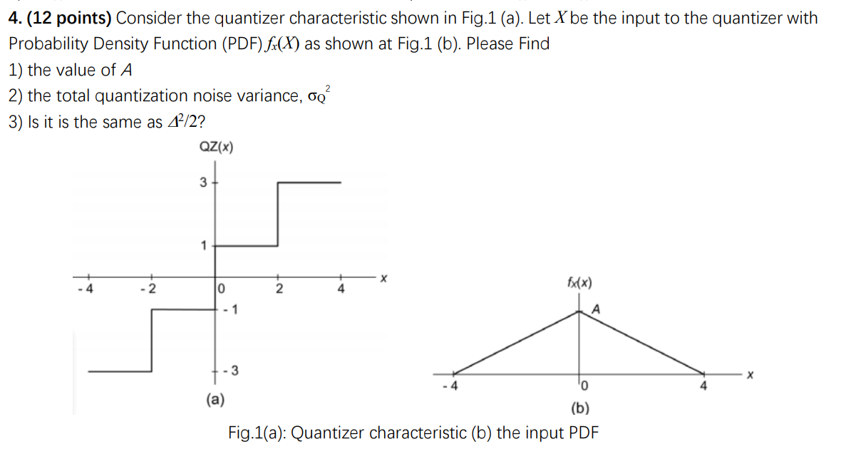 Solved 4.(12 points) Consider the quantizer characteristic | Chegg.com