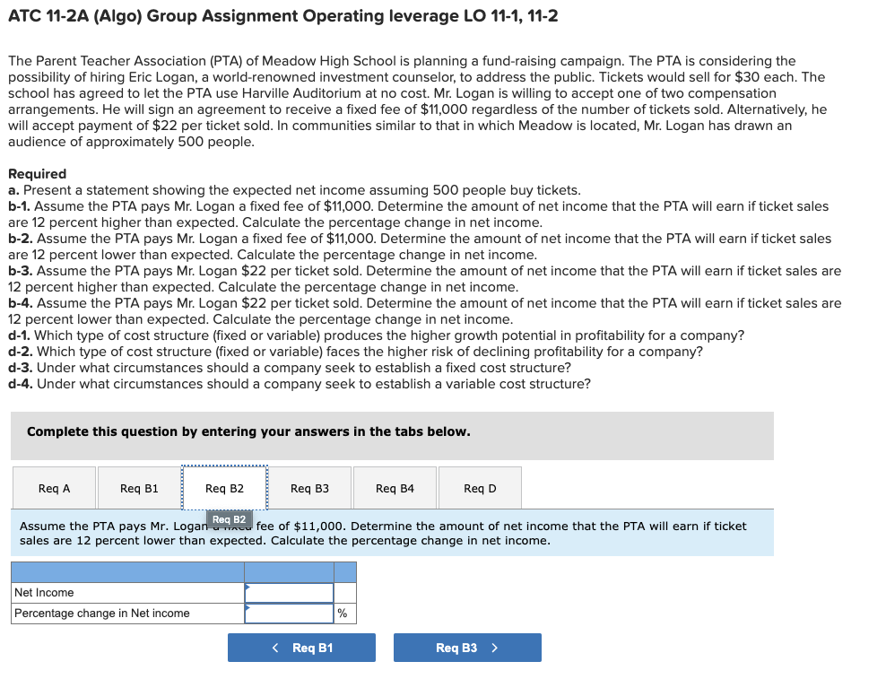 Solved ATC 11-2A (Algo) Group Assignment Operating leverage | Chegg.com