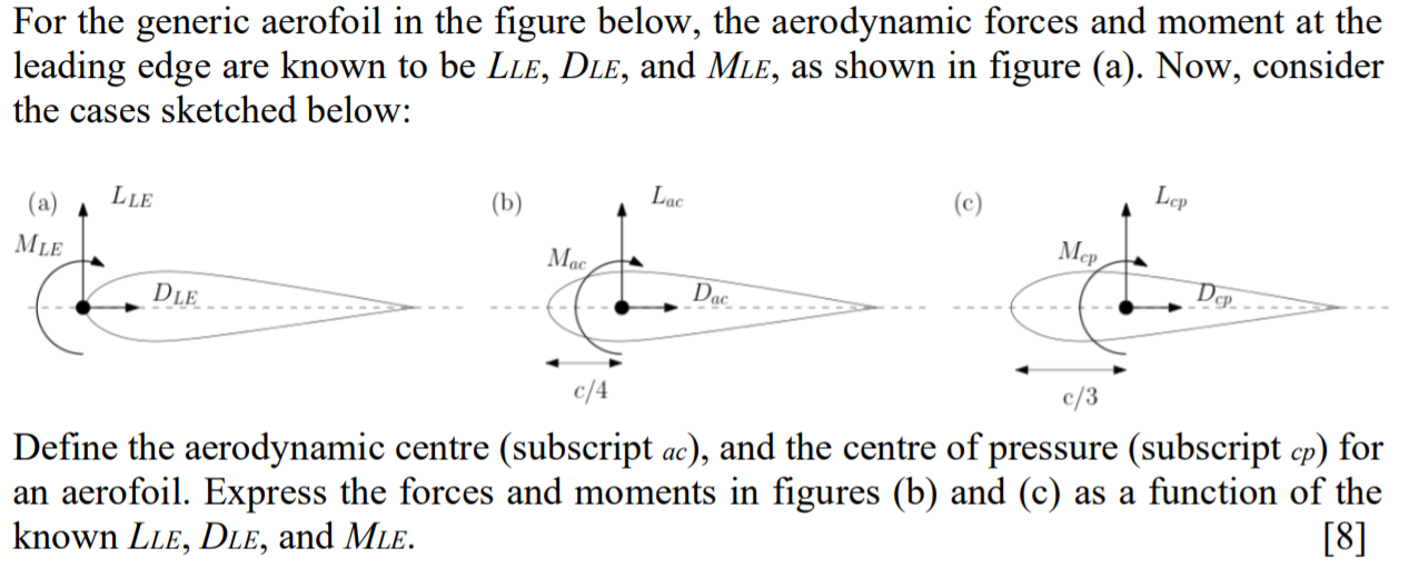 Solved For the generic aerofoil in the figure below, the | Chegg.com