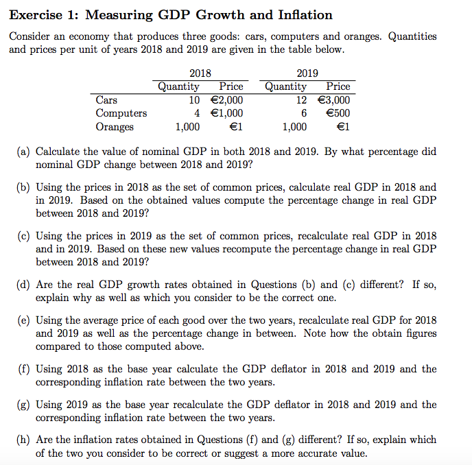 Solved Exercise 1: Measuring GDP Growth and Inflation | Chegg.com