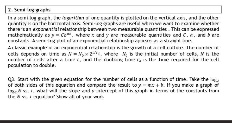 Solved 2. Semi-log graphs In a semi-log graph, the logarithm | Chegg.com