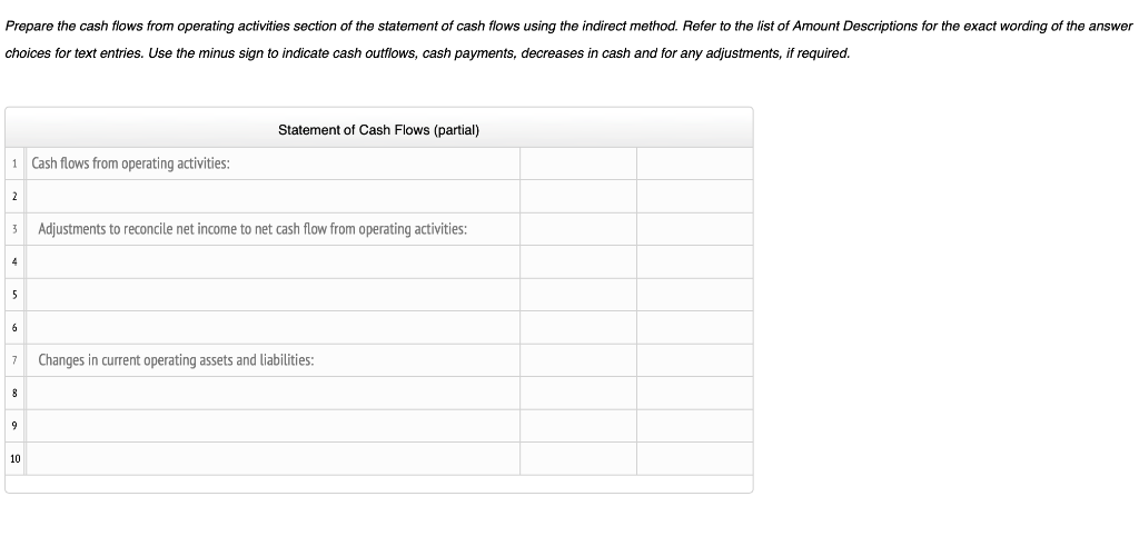 Solved Amount Descriptions Decrease In Accounts Payable 8719
