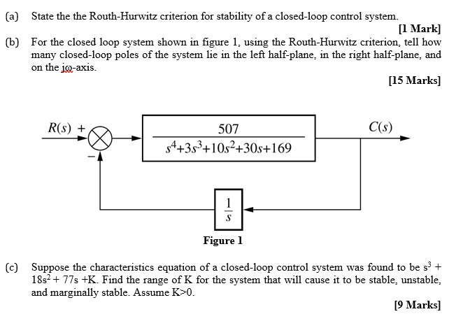 Solved a) State the the Routh-Hurwitz criterion for | Chegg.com
