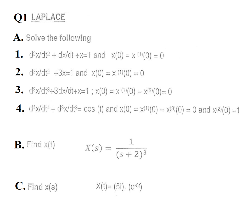 Solved It is a Laplace question. I understand it includes | Chegg.com