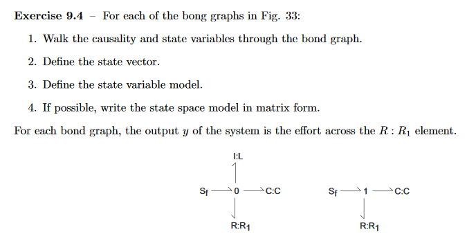 Exercise 9.4 - For each of the bong graphs in Fig. | Chegg.com