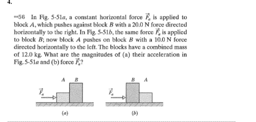 Solved −056 In Fig. 5-51a, a constant horizontal force Fa is | Chegg.com