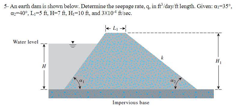 Solved 5- An earth dam is shown below. Determine the seepage | Chegg.com