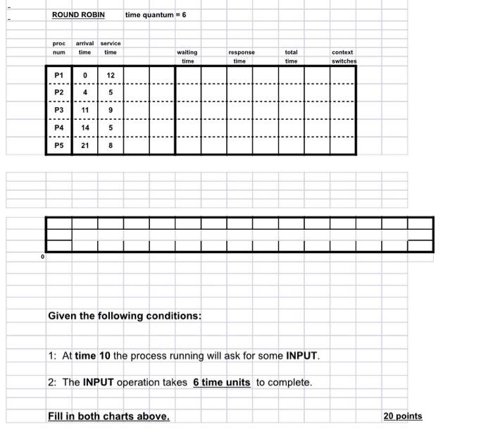 Solved ROUND ROBIN time quantum-6 proc arrival service num | Chegg.com