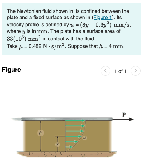Solved The Newtonian fluid shown in is confined between the | Chegg.com