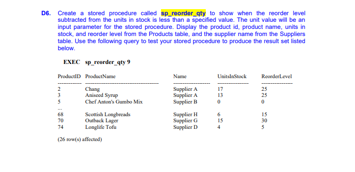 Solved PART D - Stored Procedures and Triggers D1. Create a | Chegg.com