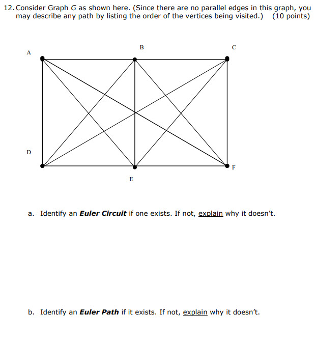 Solved 12. Consider Graph G as shown here. (Since there are | Chegg.com