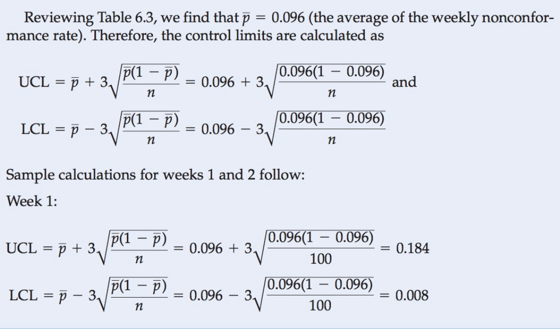 Solved Q4. Text p. 241, Redo Example 6.2, p-chart 1) m= ?, | Chegg.com