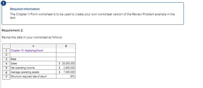 Solved Required information The Chapter 11 Form worksheet | Chegg.com