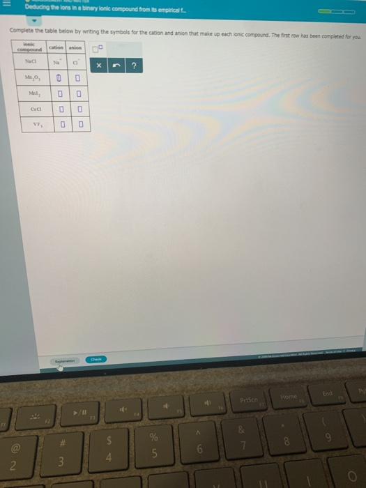 Solved Deducing the lions in a binary lonic compound from ts | Chegg.com